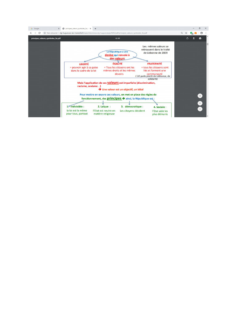 Valeurs Et Principes de La Republique | PDF Valeurs Et Principes de La Republique | PDF