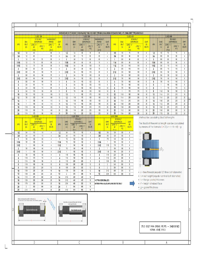 Tabla Pernos Por Brida | PDF