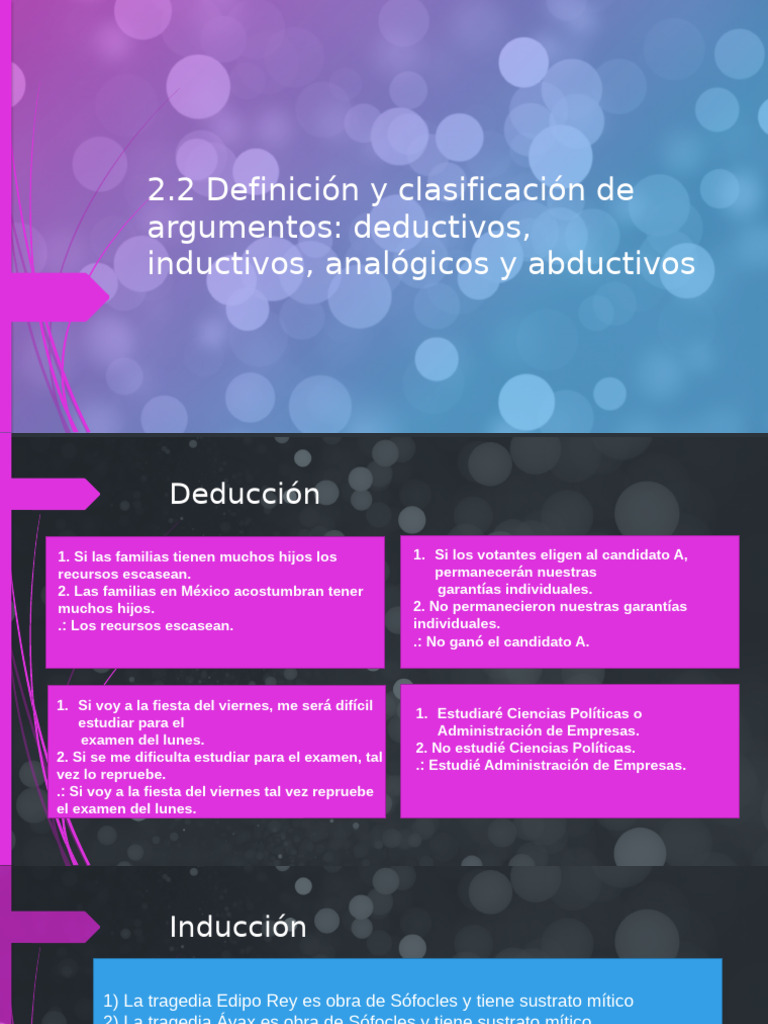 2.2 Definición y clasificación de argumentos deductivos, inductivos ...