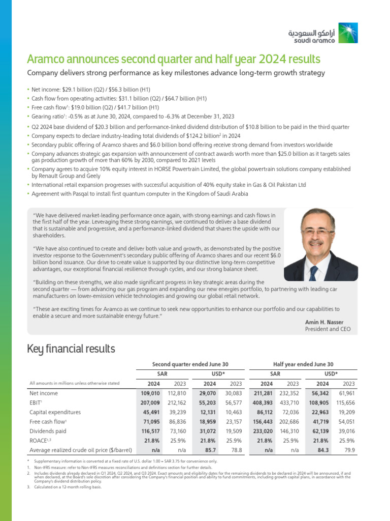 Saudi Aramco h1 2024 Interim Report English | PDF | Dividend | Leverage ...