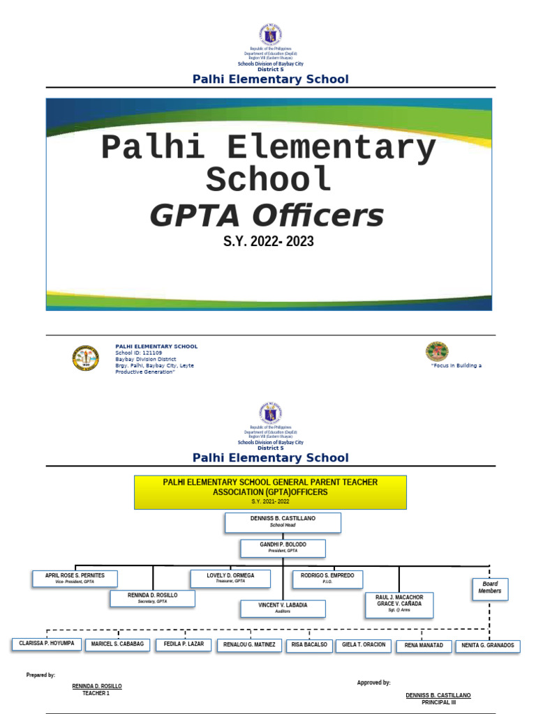 GPTA Organizational Structure With Roles and ...
