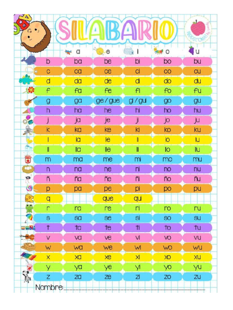 Silabario | PDF