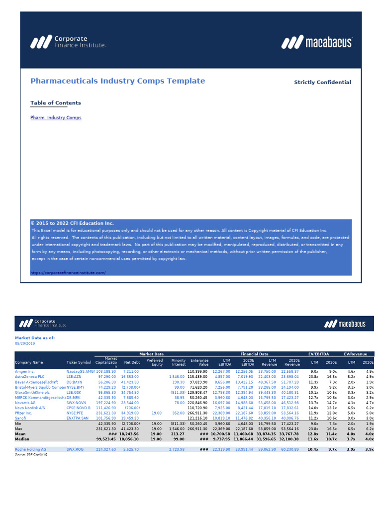 Pharmaceuticals Industry Comps Template | PDF | Pharmaceutical Industry