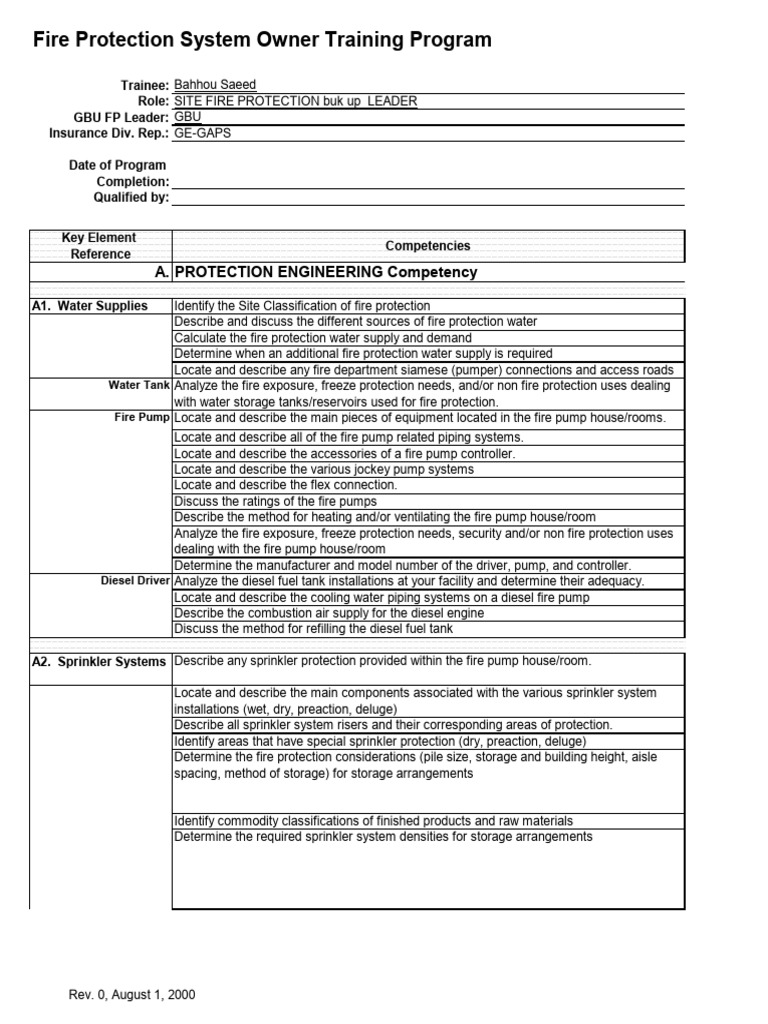 Bahhou Said Fire Prevention Step - Up Card | PDF | Fire Sprinkler ...