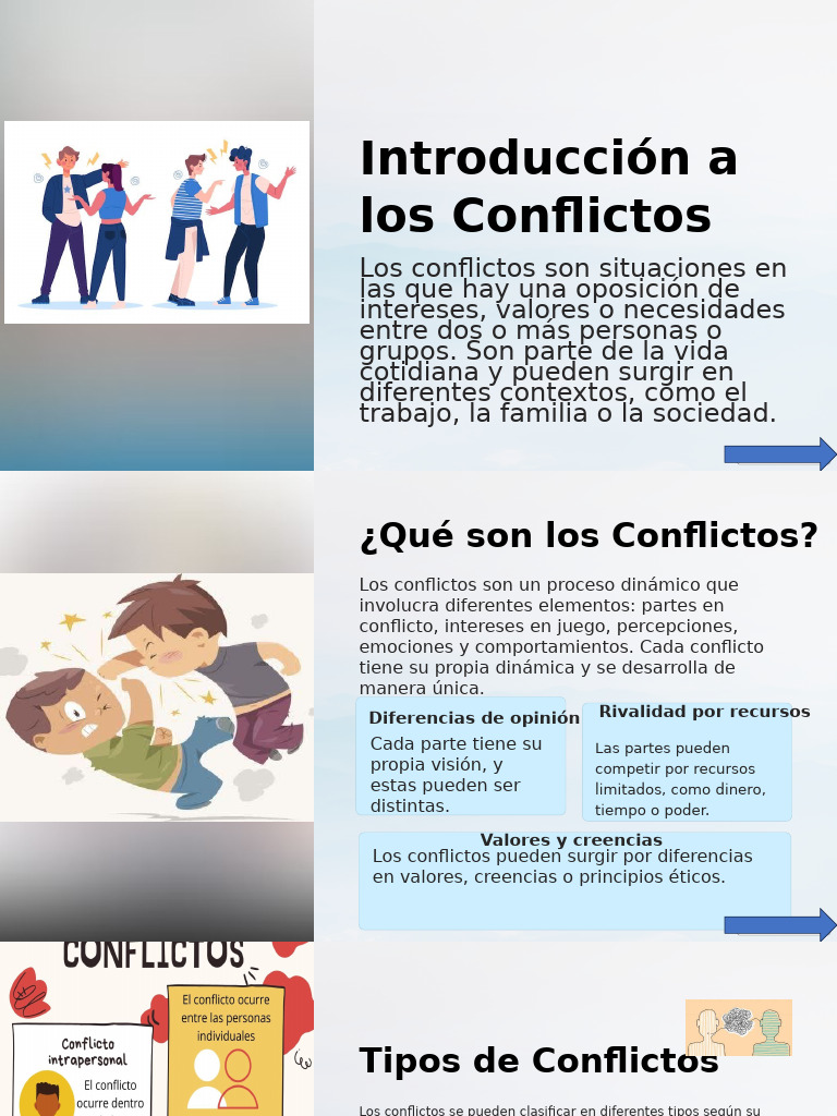 Introduccion-a-los-Conflictos 8A | PDF | Conflicto (proceso) | Ciencias del comportamiento