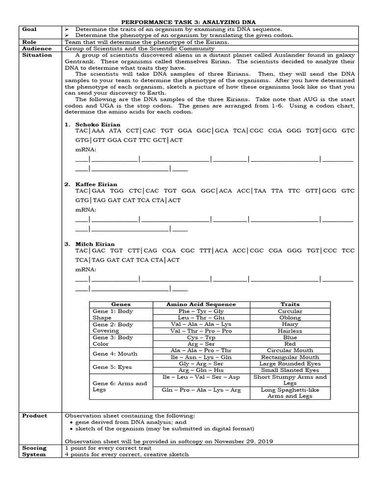 Performance Task 3 Analyzing Dna Observation Sheet | PDF | Genetic Code ...