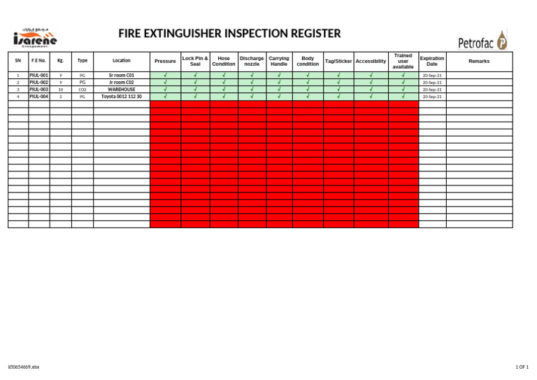 Fire Extinguisher Inspection Log | PDF