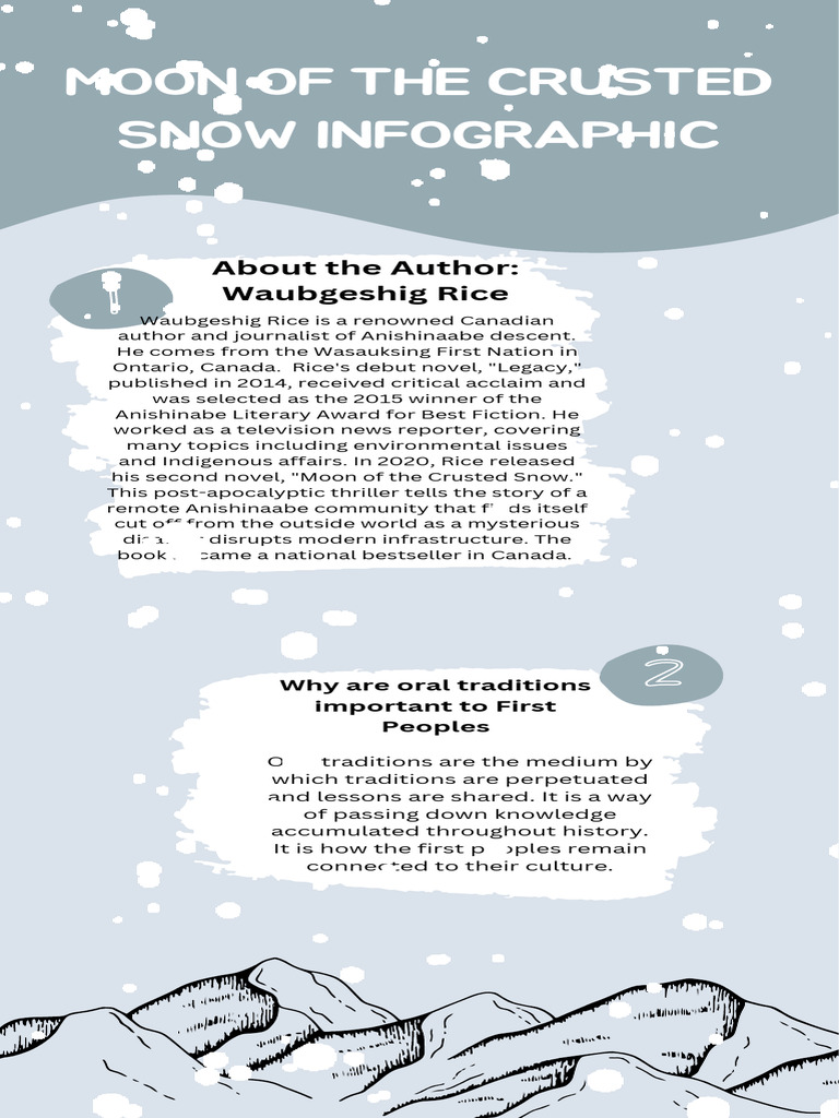 Insights on "Moon of the Crusted Snow" | PDF