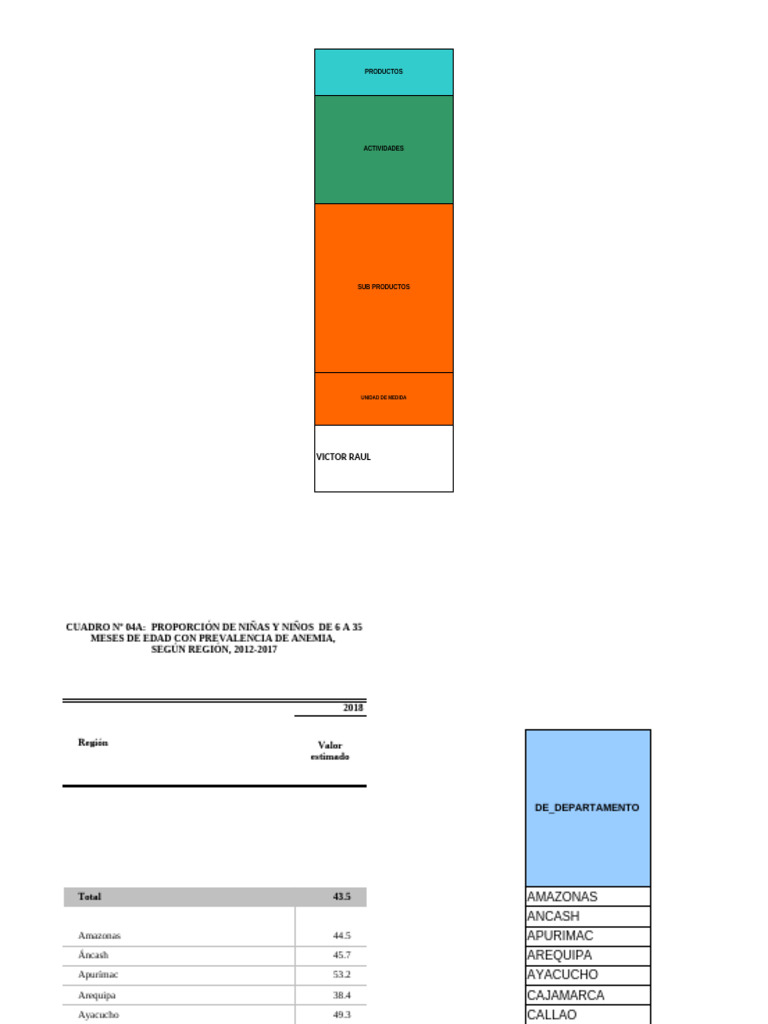 Metas Fisicas Pan 2020 1 Vez | PDF
