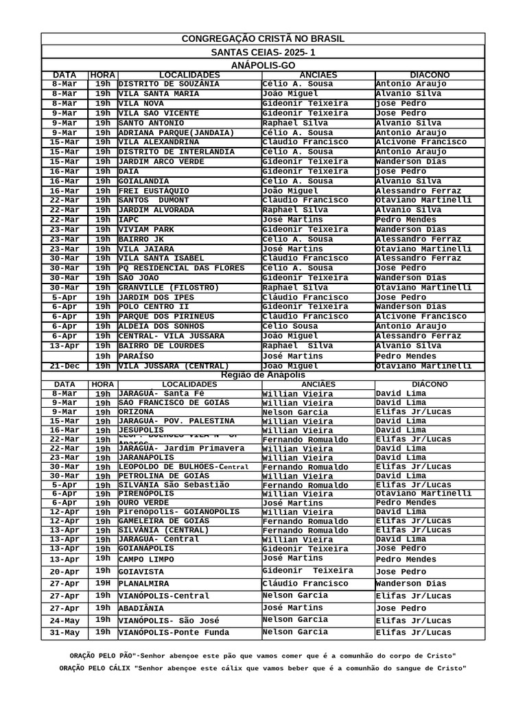2025 - Santas Ceias - Aps - Final | PDF | Eucaristia