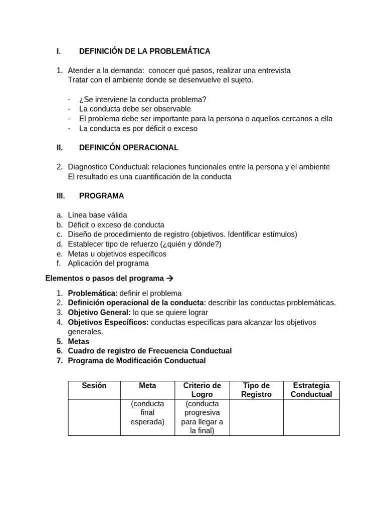 Aca Diseño de Programa Modif. Conductual | PDF