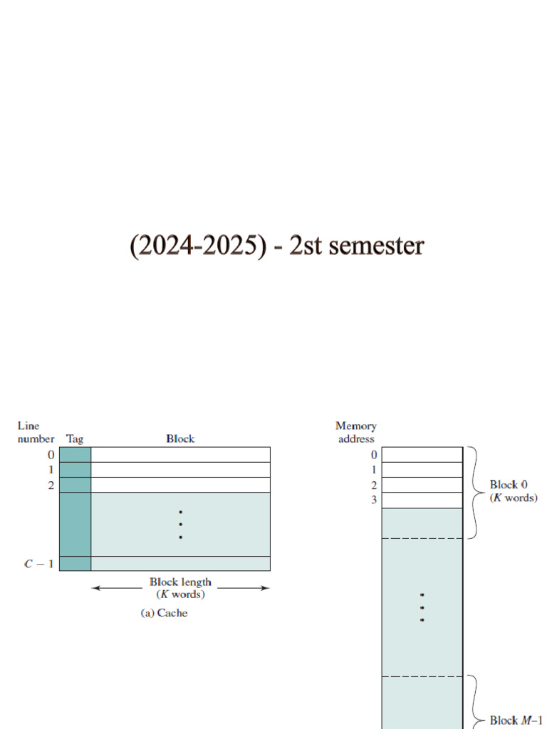 chapter 5 | PDF | Cpu Cache | Cache (Computing)