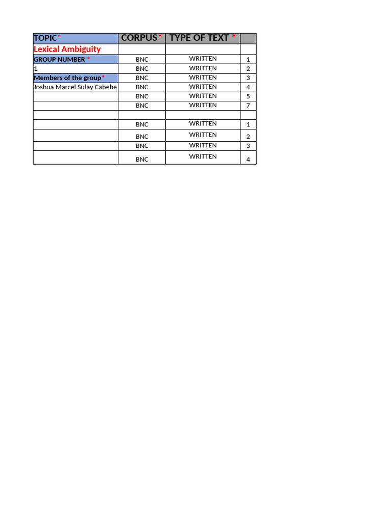 Gathering Examples For The Search - Lexical Ambiguity | PDF | Verb | Syntax