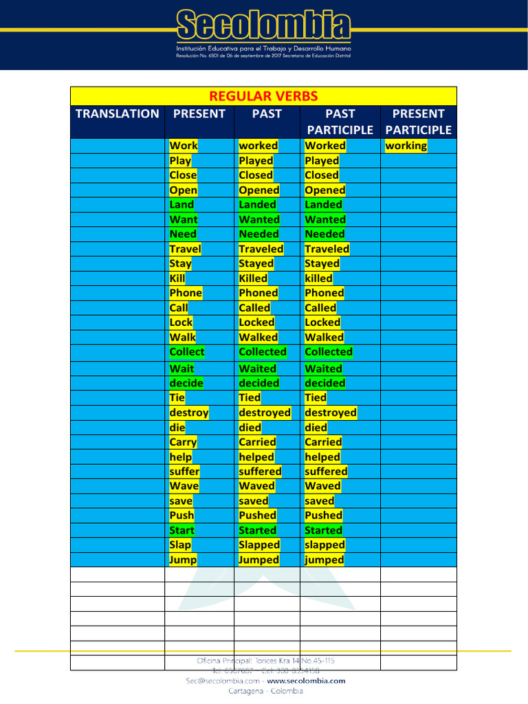 Rregular Verbs 2 | PDF