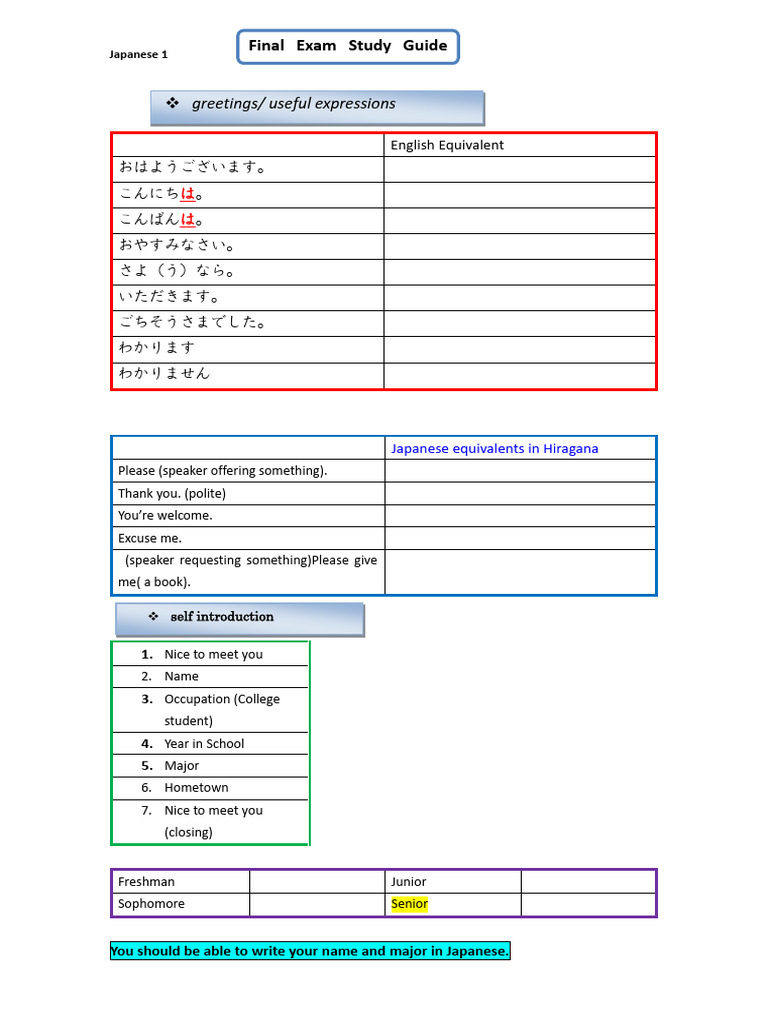 J1 Final Exam Study Guide-1 | PDF | Japanese Language | Grammar