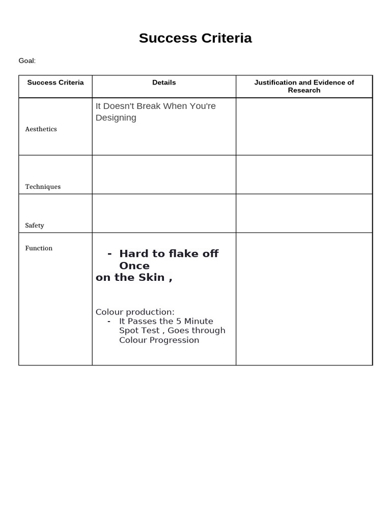 Success Criteria for Design Techniques | PDF
