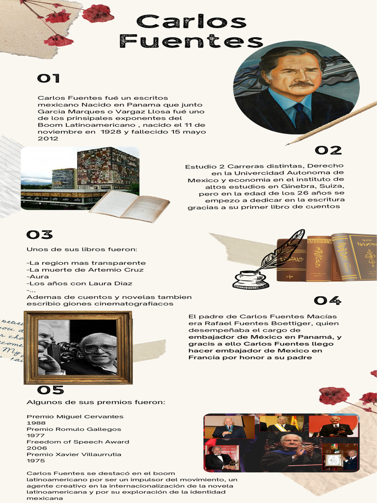 Historia de La Literatura | PDF