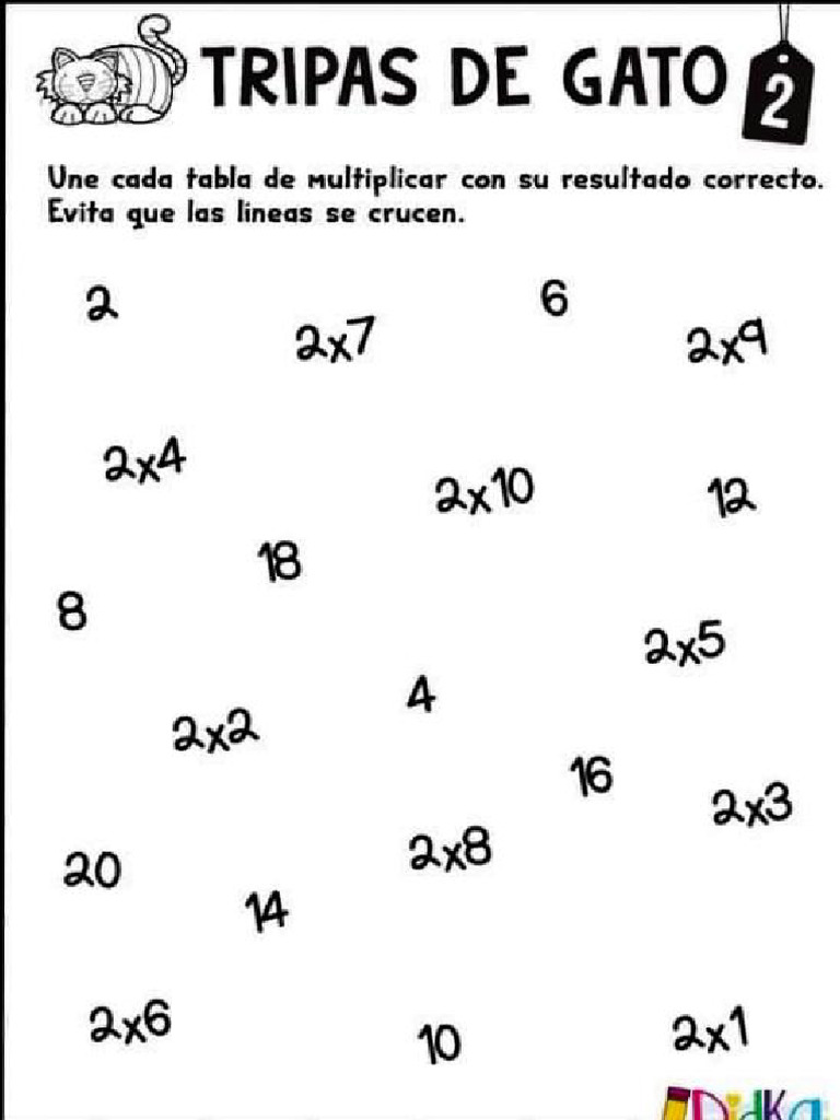 Tripas de Gato. Tablas | PDF
