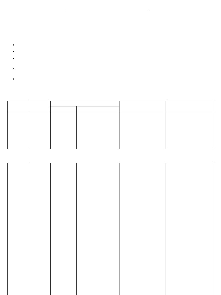 Planificación Anual Matemática - 3er Grado | PDF | Rectángulo | Medición