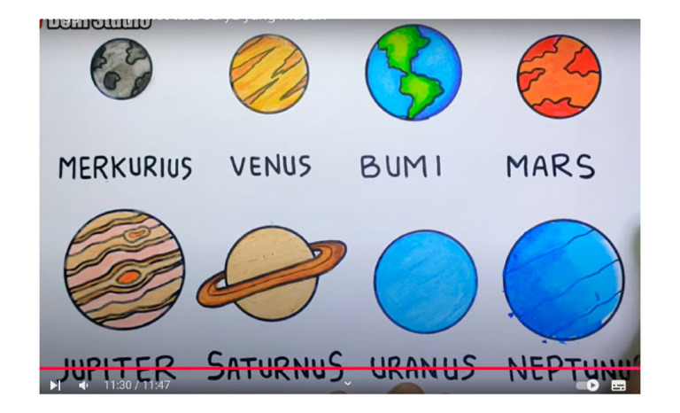 Gambar Planet | PDF