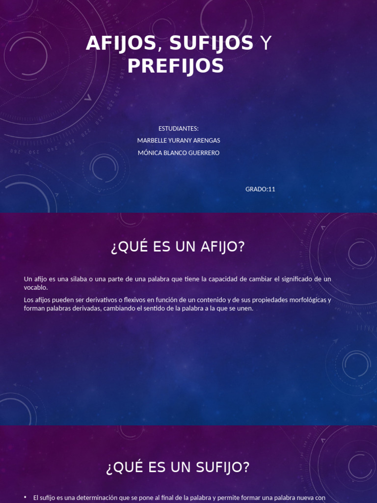 afijos, sufijos y prefijos_035511 | PDF