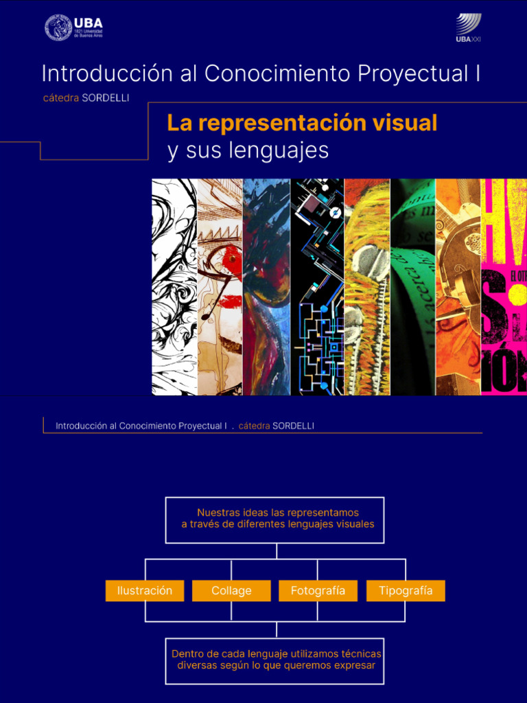 La Representación Visual y Sus Lenguajes, Introducción Al Conocimiento ...