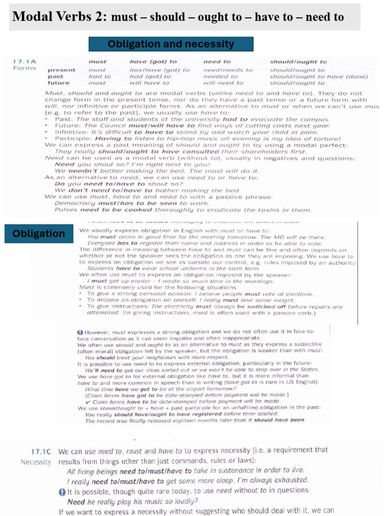 Must Should Ought To Have To Need To | PDF