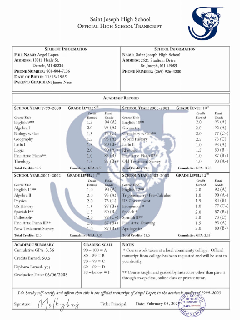 Angel Lopez Official High School Transcript | PDF