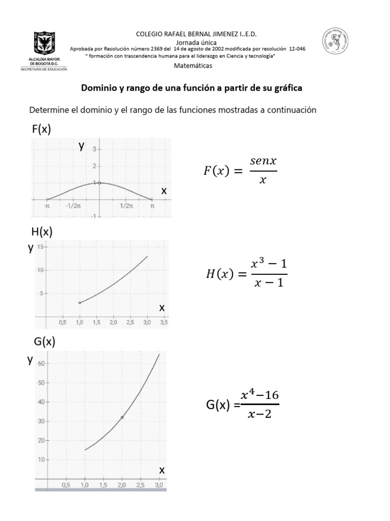 Dominio y Rango | PDF
