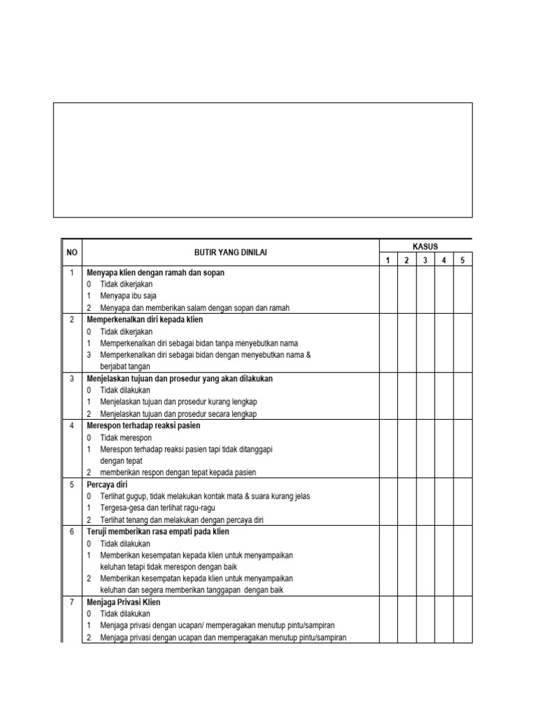 Pemasangan Akdr | PDF