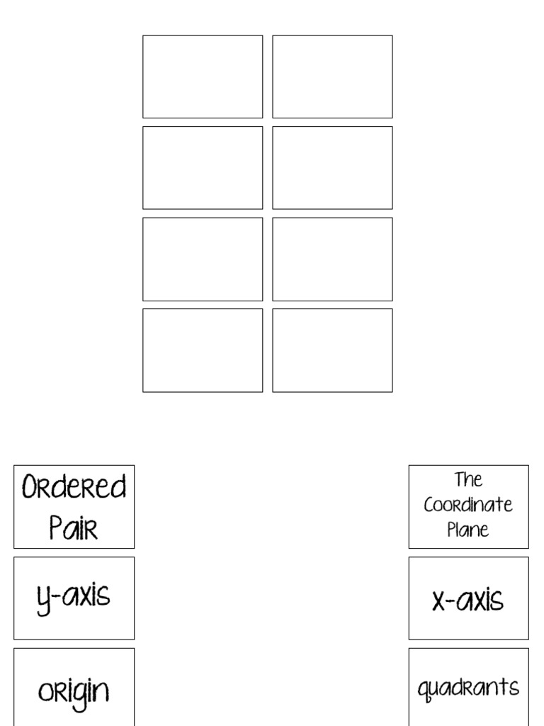 Coordinate Plane Foldable Guide | PDF