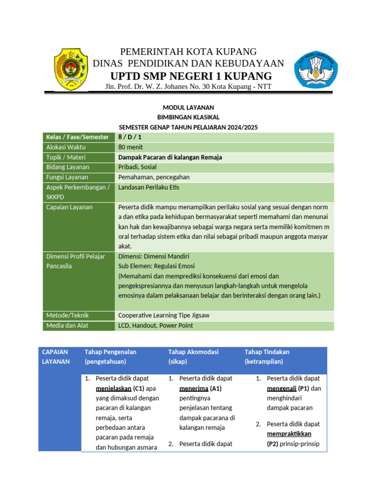 Modul Layanan Dampak pacaran di kalangan remaja | PDF