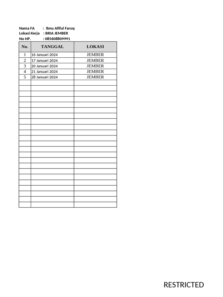 LAPORAN CA - BLF Ibnu Afiful Faruq 16-31 Januari 2025 | PDF