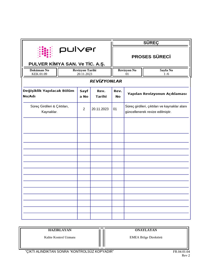 2) Proses Süreci.rev01 | PDF