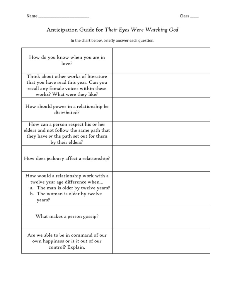 Anticipation Guide For Their Eyes Were Watching God - Individual | PDF