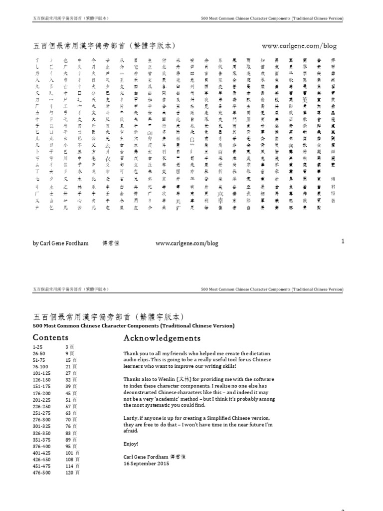 500 Most Common Chinese Character Components Traditional Chinese ...