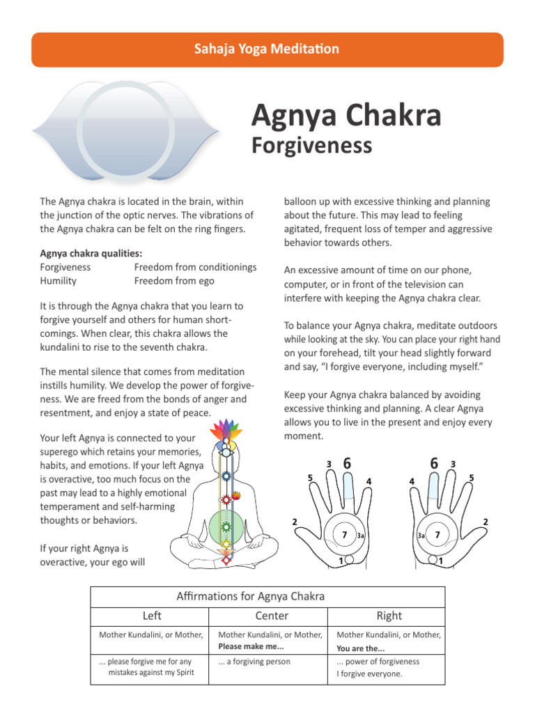 Understanding the Agnya Chakra | PDF | Chakra | Behavioural Sciences