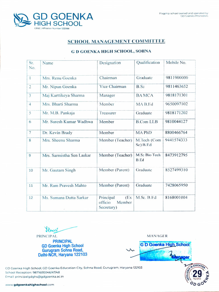 GD Goenka High School Management Team | PDF | Academic Degree