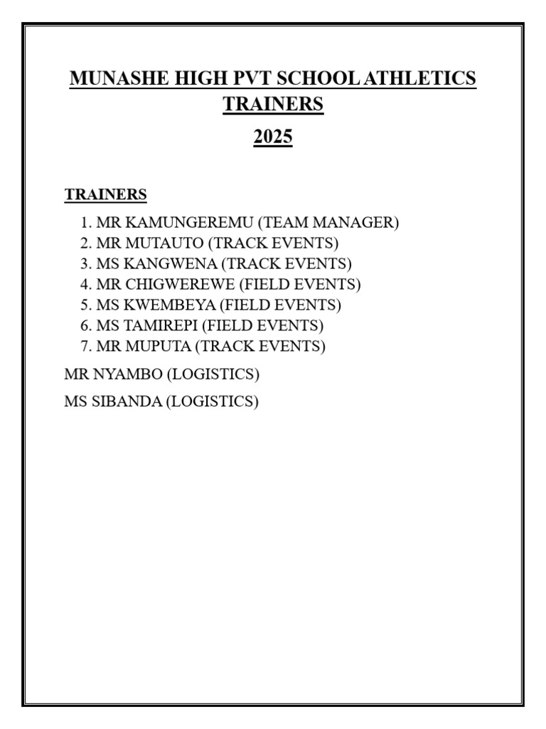 2025 Athletics Trainers | PDF