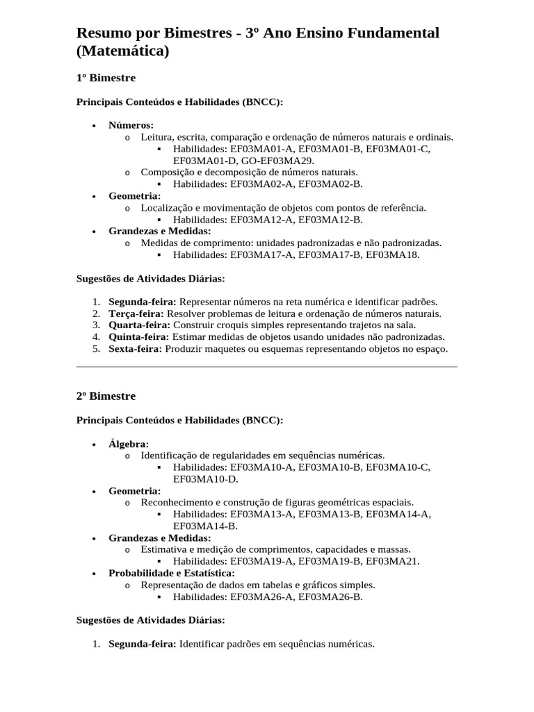 Resumo Por Bimestres | PDF | Geometria | Matemática