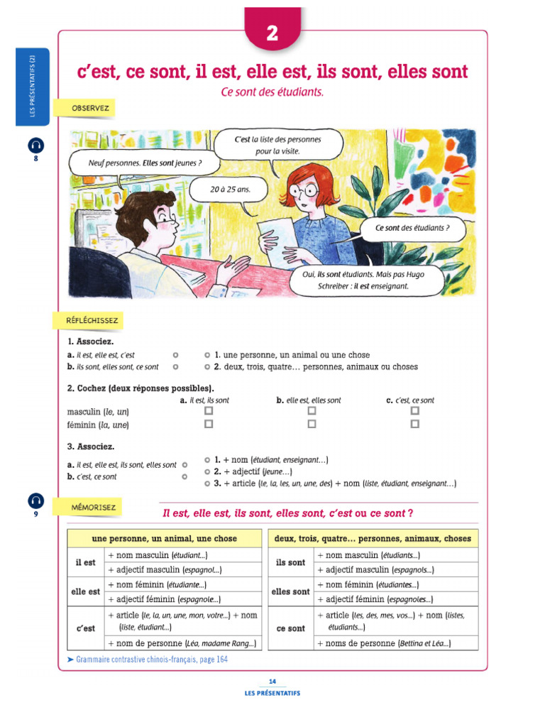 Présenter - C'est-Il Est | PDF