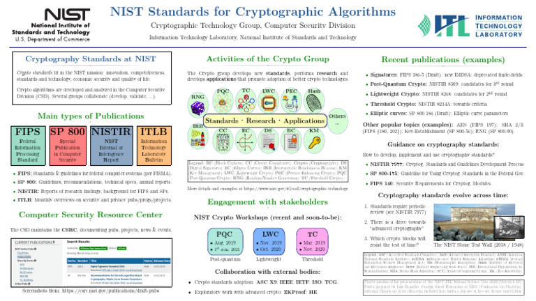 SciDay2020 Poster Crypto Standards | PDF | Cryptography | Applied ...