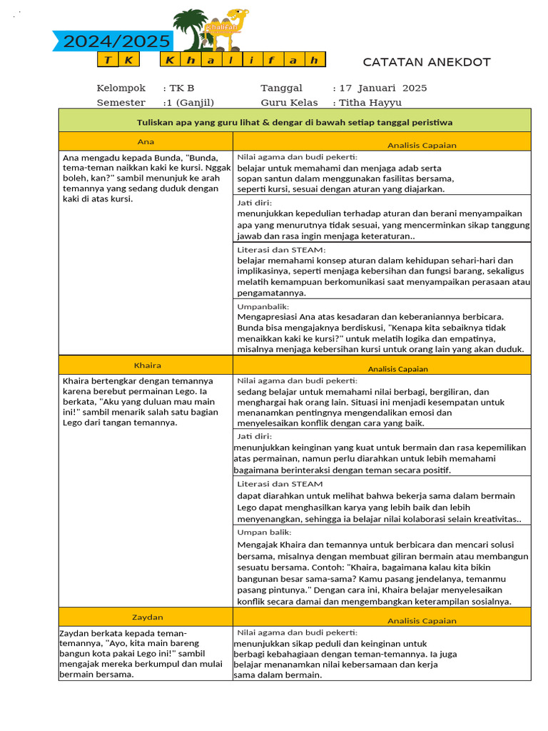 ANEKDOT 17 Januari 2025 TK B | PDF