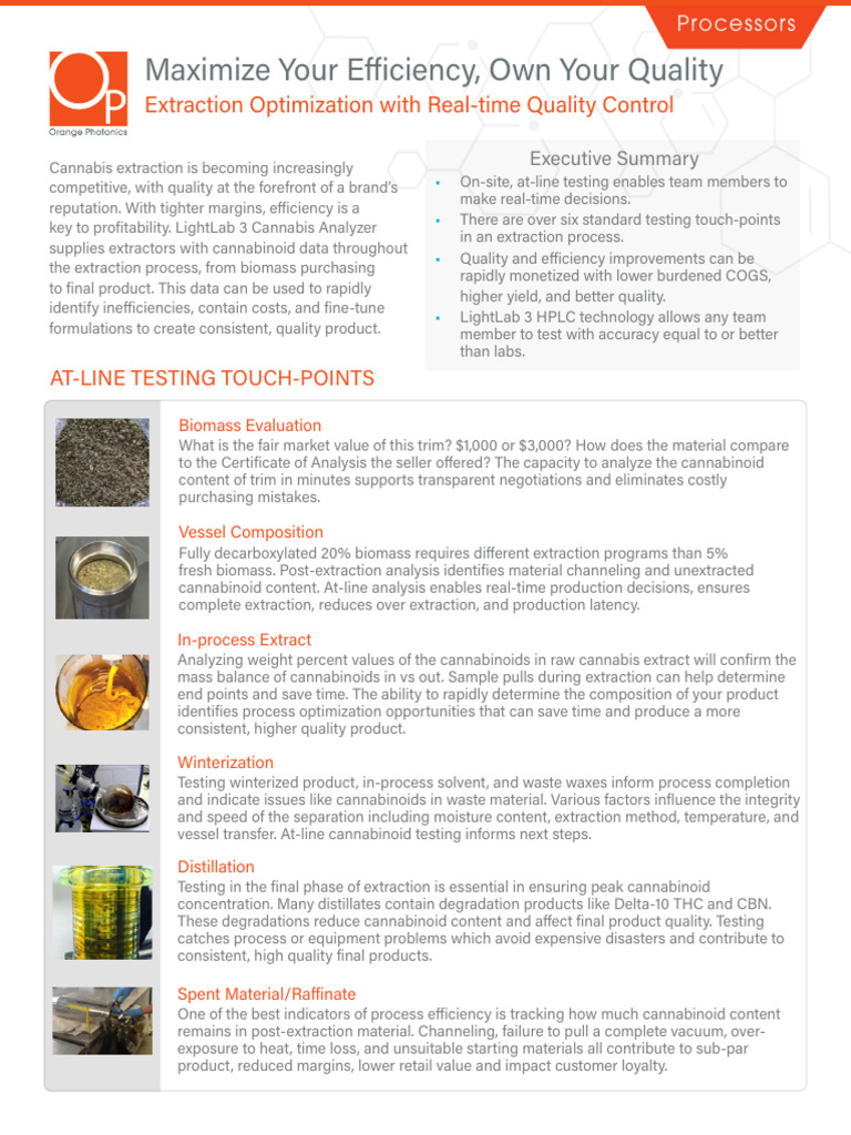 Executive Extraction Note | PDF | High Performance Liquid Chromatography