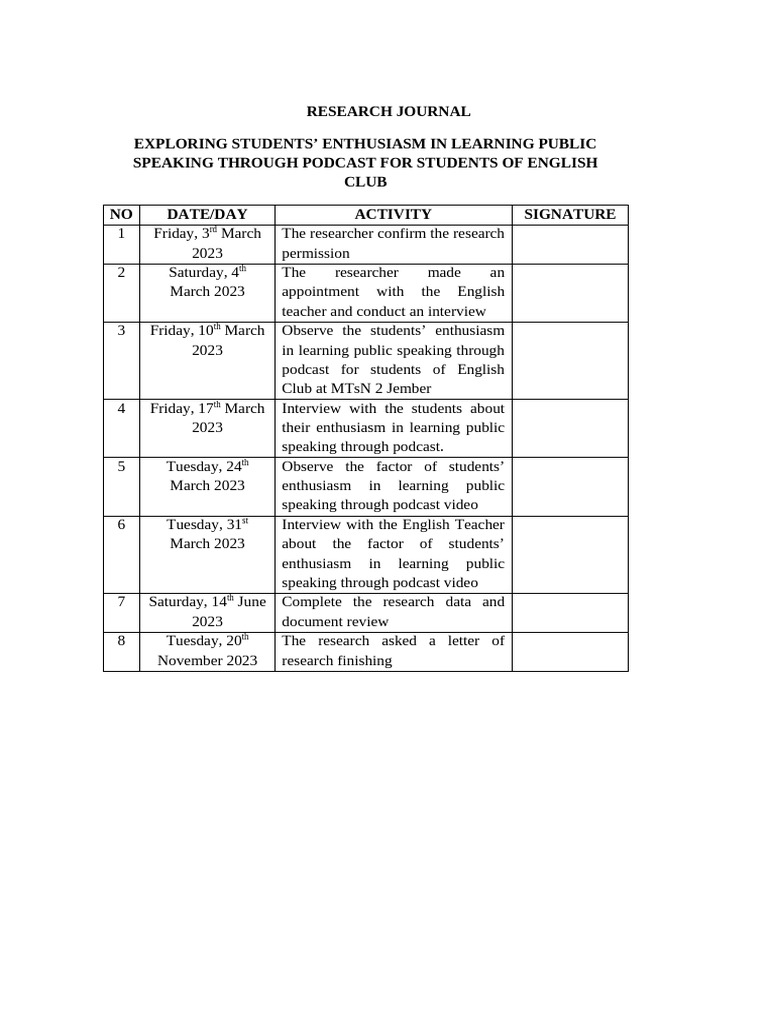 RESEARCH JOURNAL | PDF