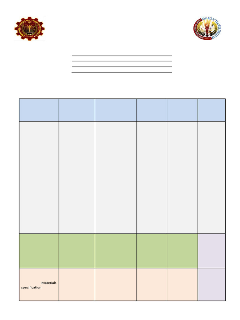 Training Activity Matrix EIM | PDF | Computing | Information And Communications Technology