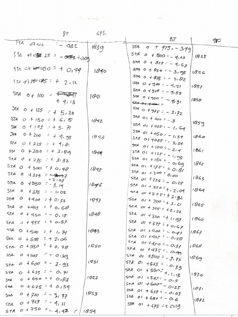 Data Ukur Segmen 1 | PDF