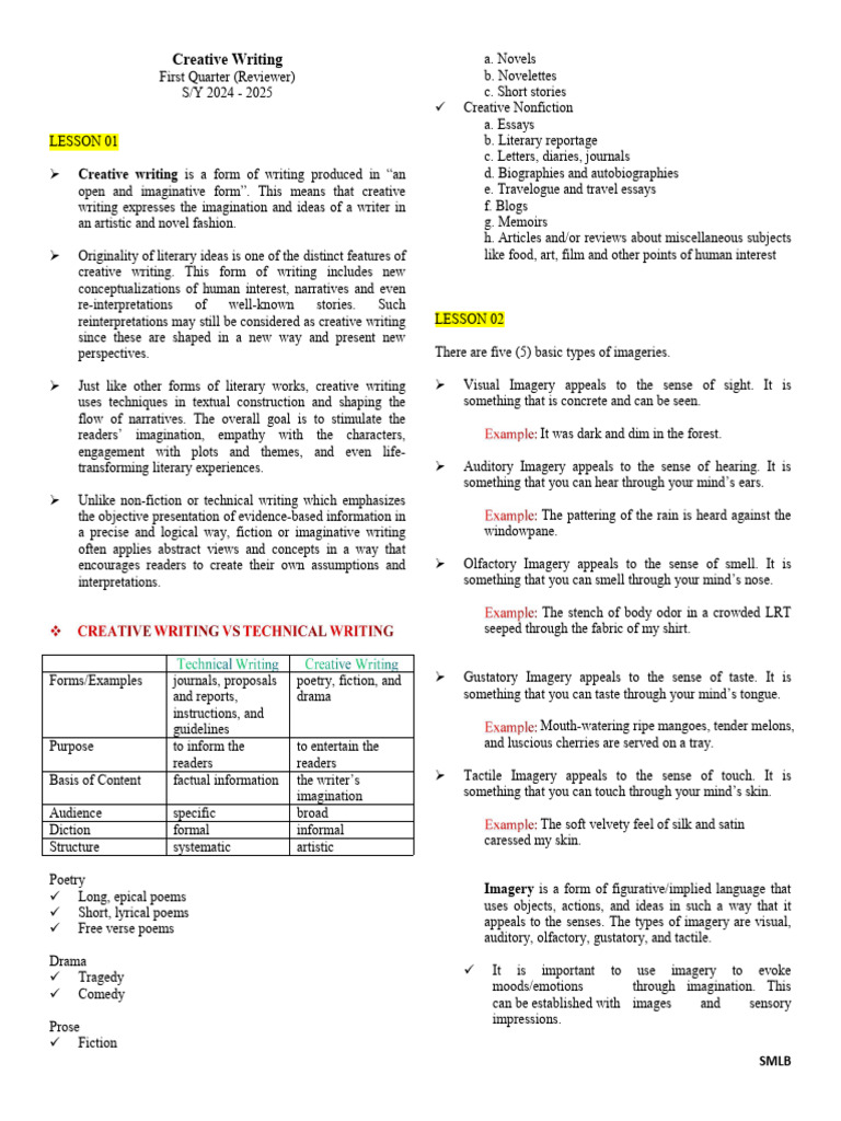 Creative Writing Techniques Overview | PDF | Poetry | Metre (Poetry)