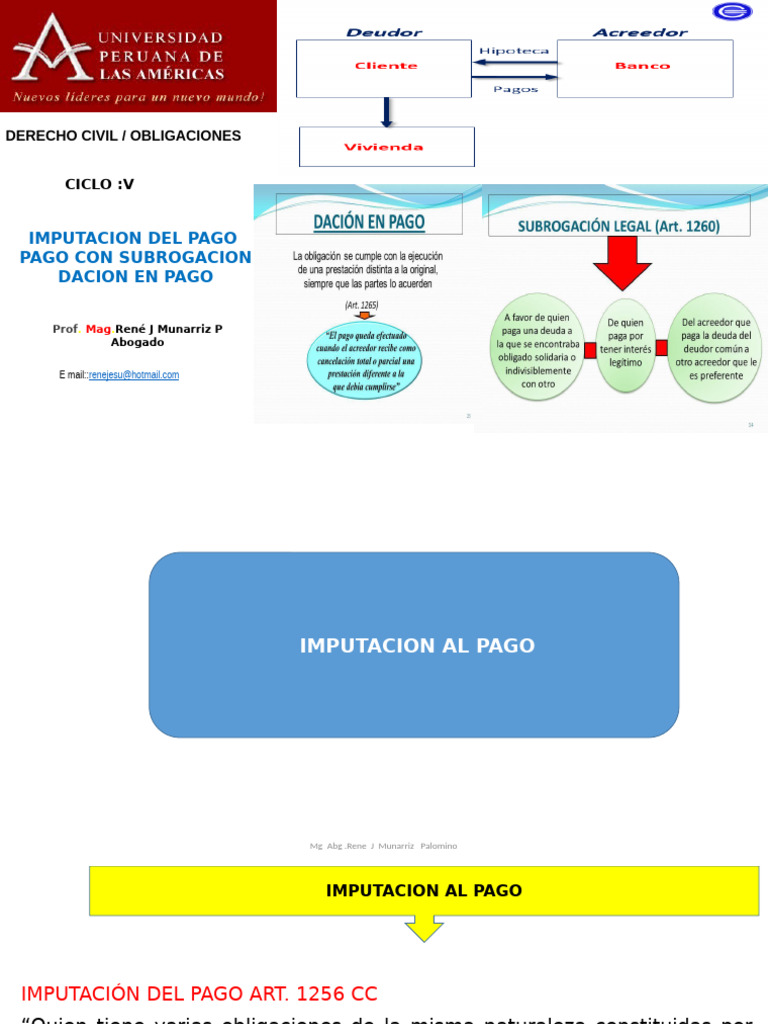 12ava Lecc Imputacion Al Pago Subrogacion Dacion en Pago | PDF | Pagos | Subrogación