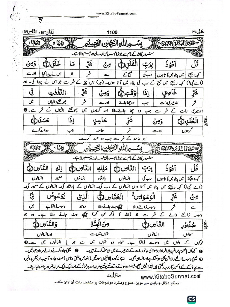 islamiat notes | PDF
